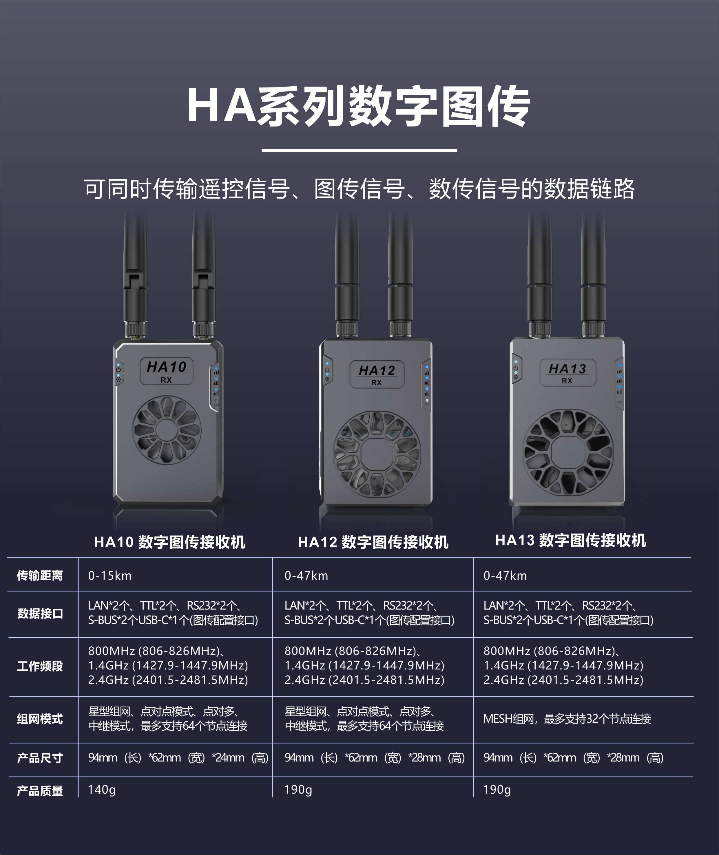 HC10-pro 手持地面站 - 我的网站
