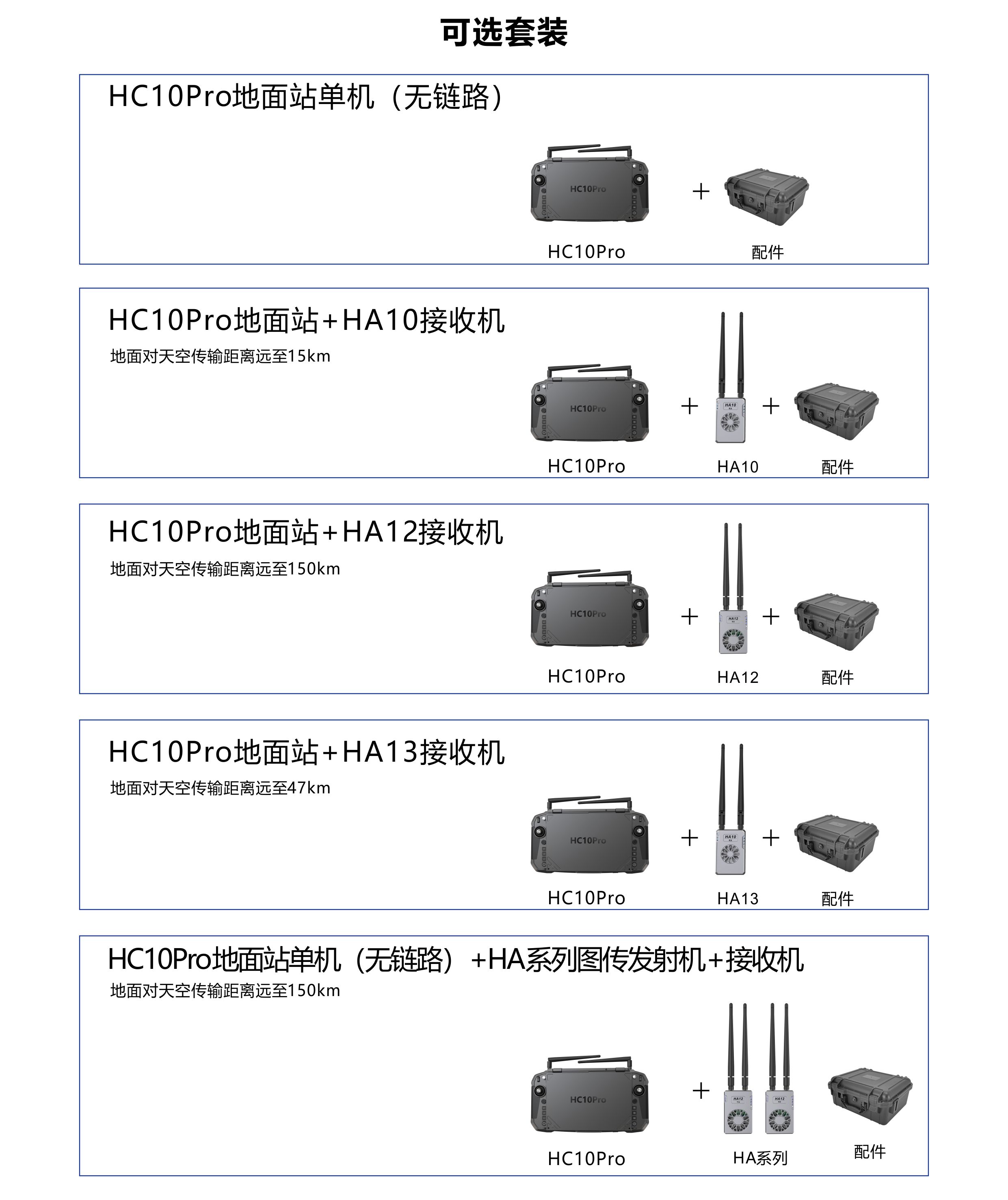 HC10-pro 手持地面站 - 我的网站
