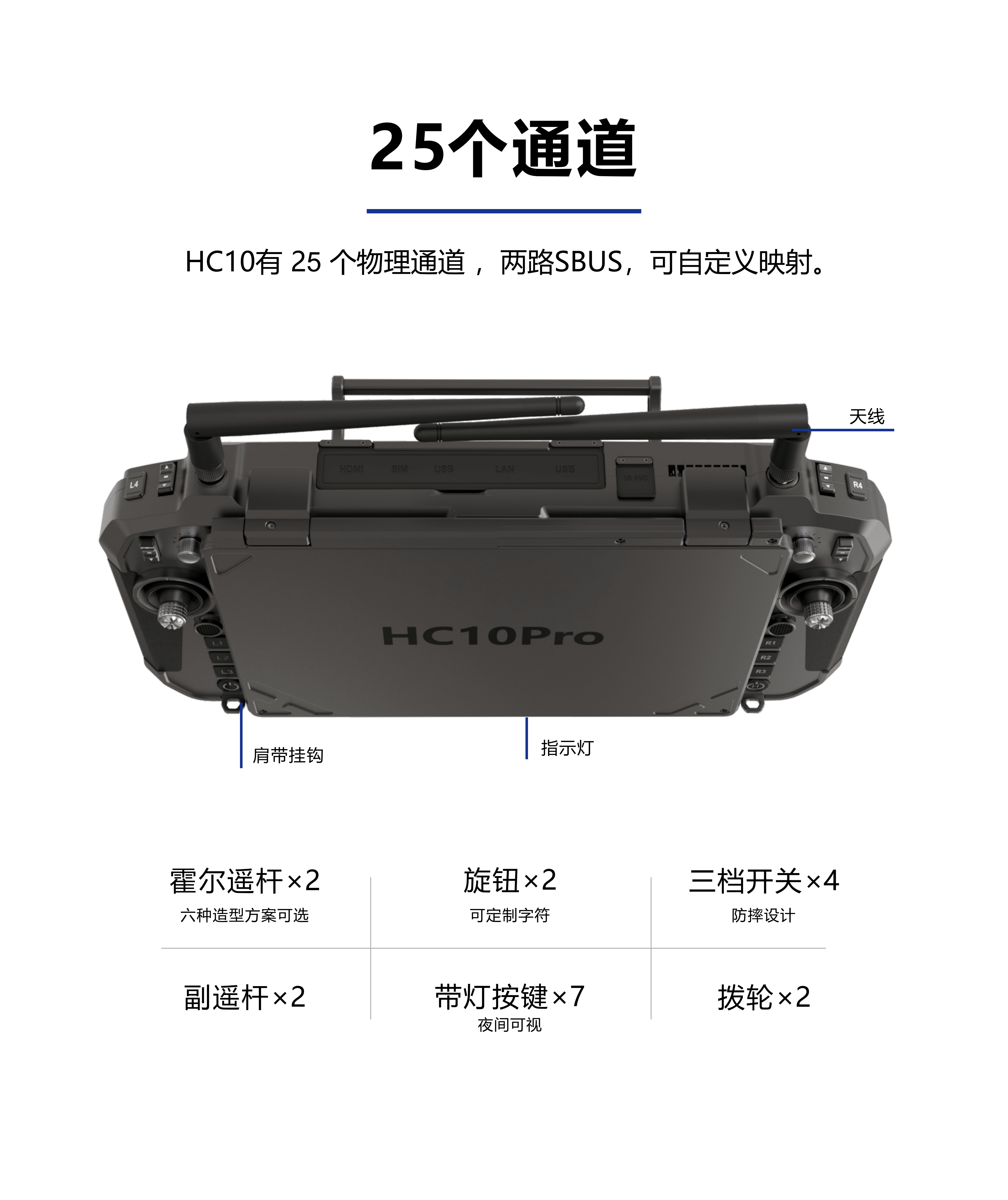 HC10-pro 手持地面站 - 我的网站