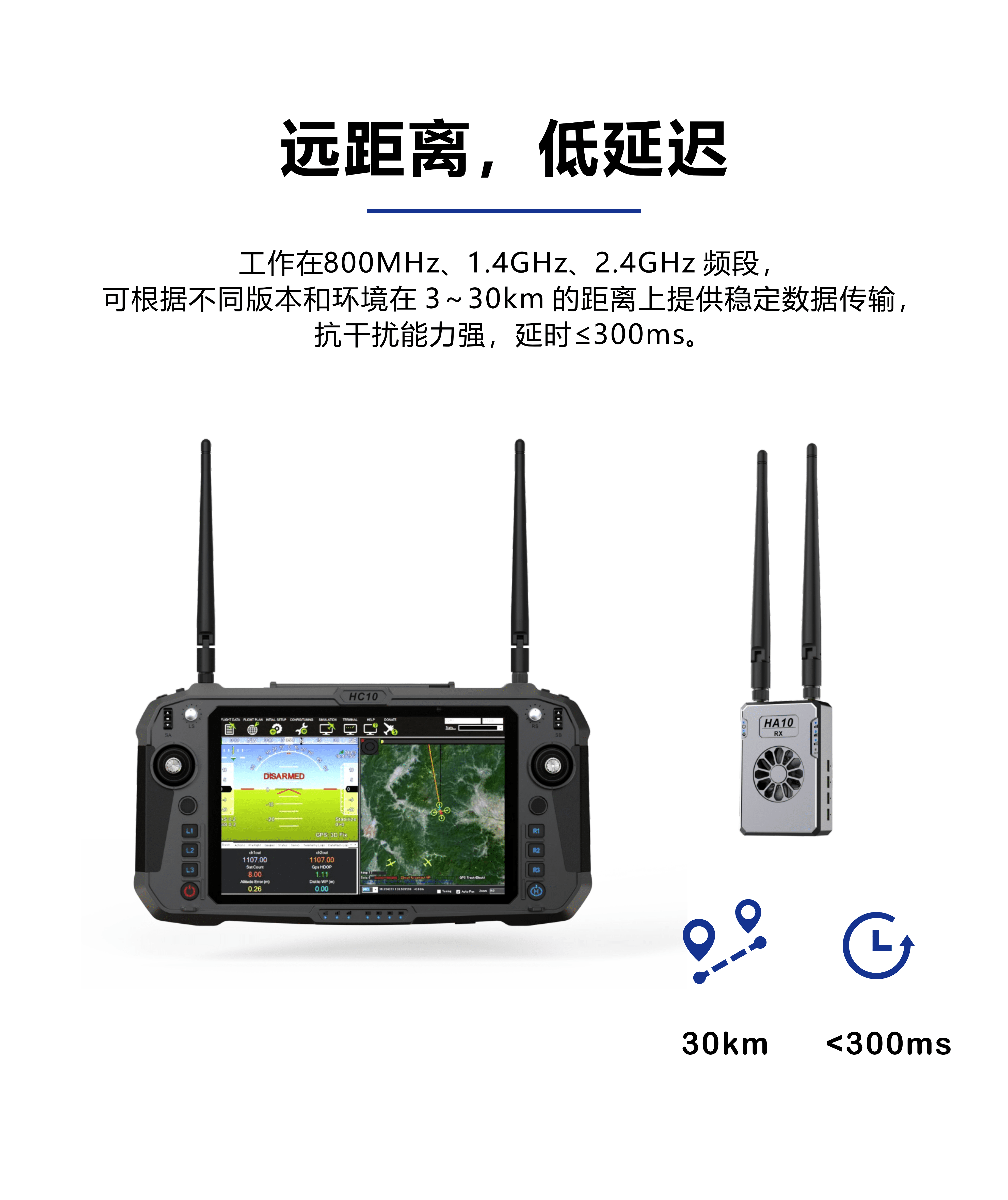 HC10-pro 手持地面站 - 我的网站