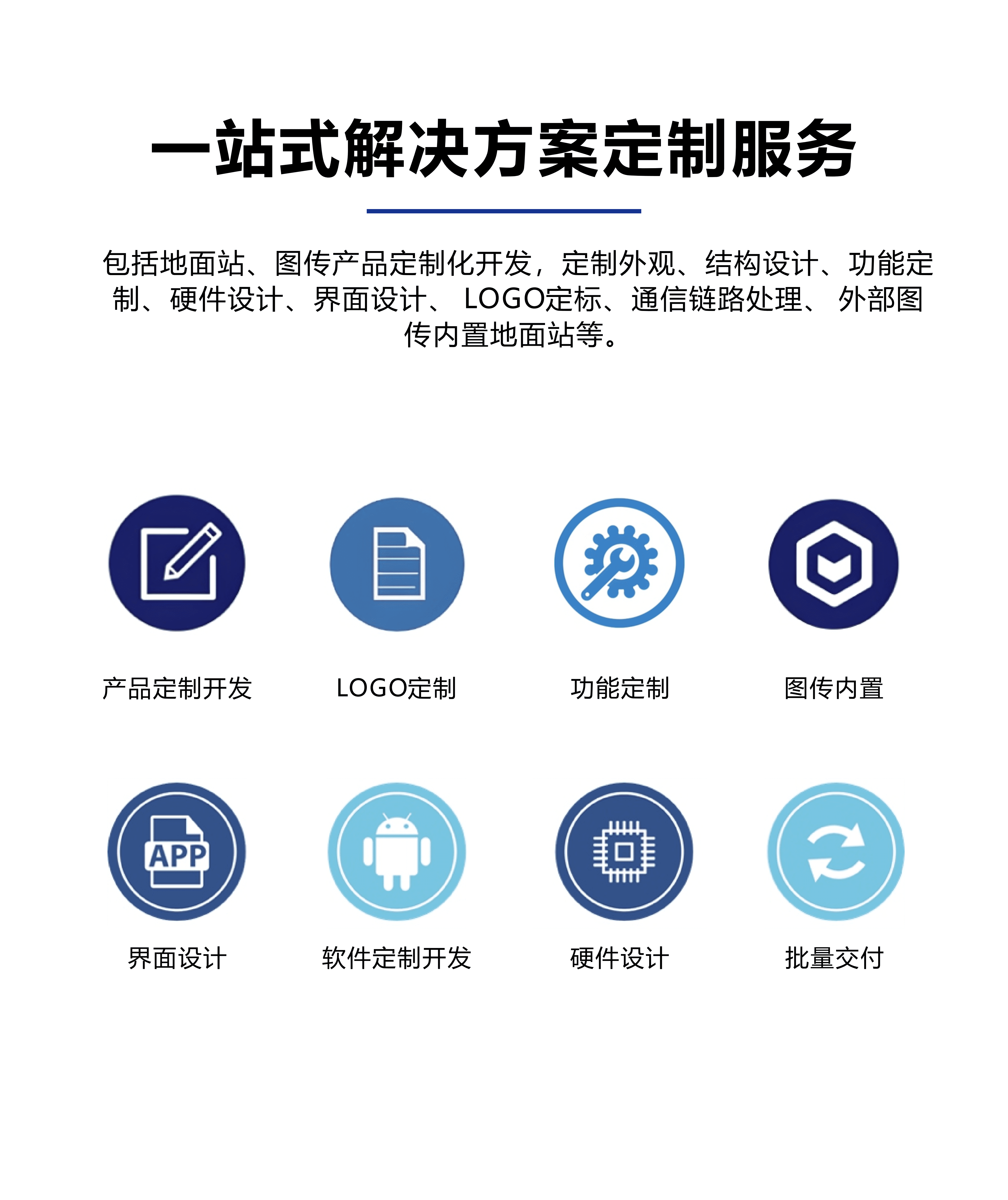 HC10-pro 手持地面站 - 我的网站