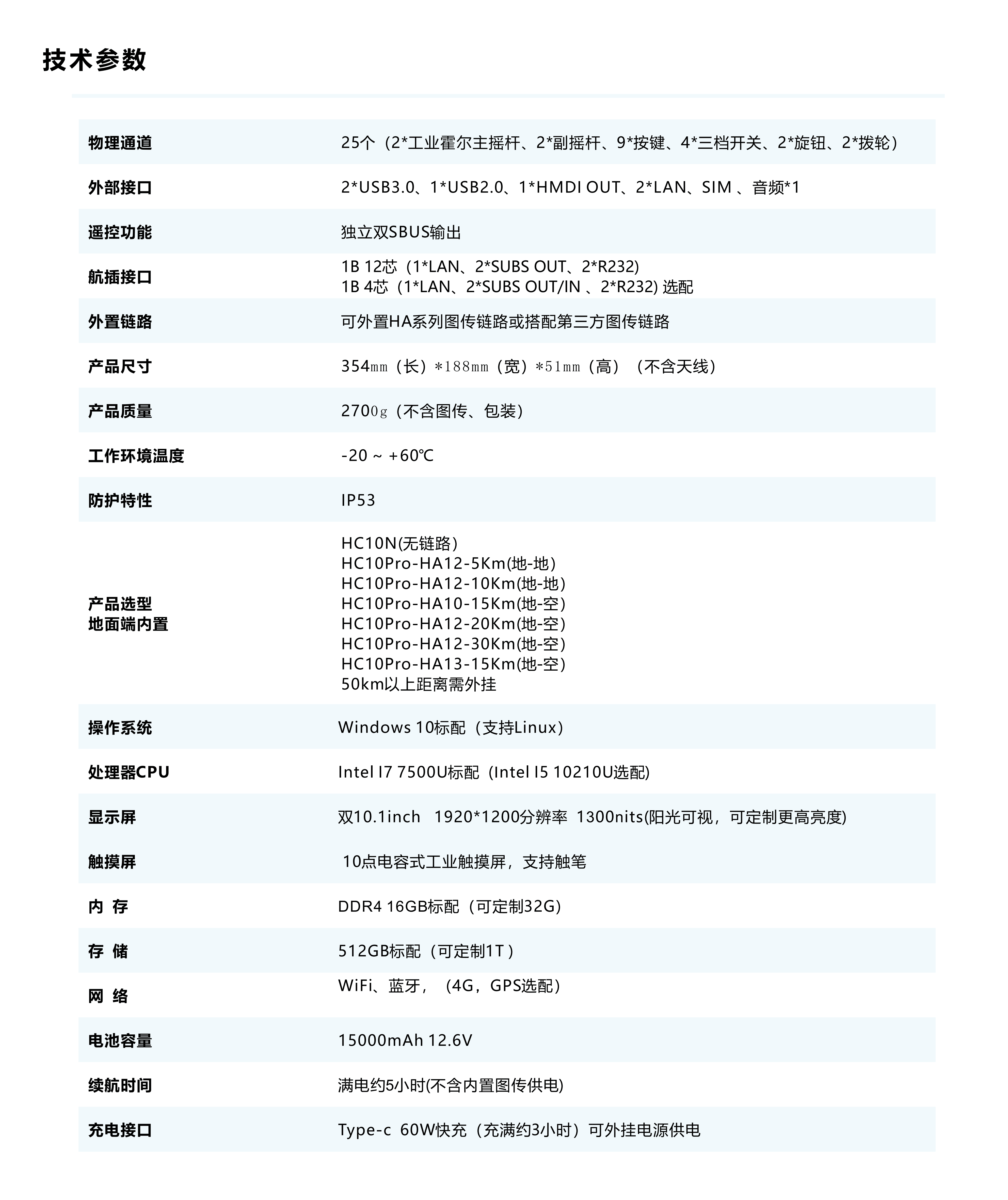 HC10-pro 手持地面站 - 我的网站